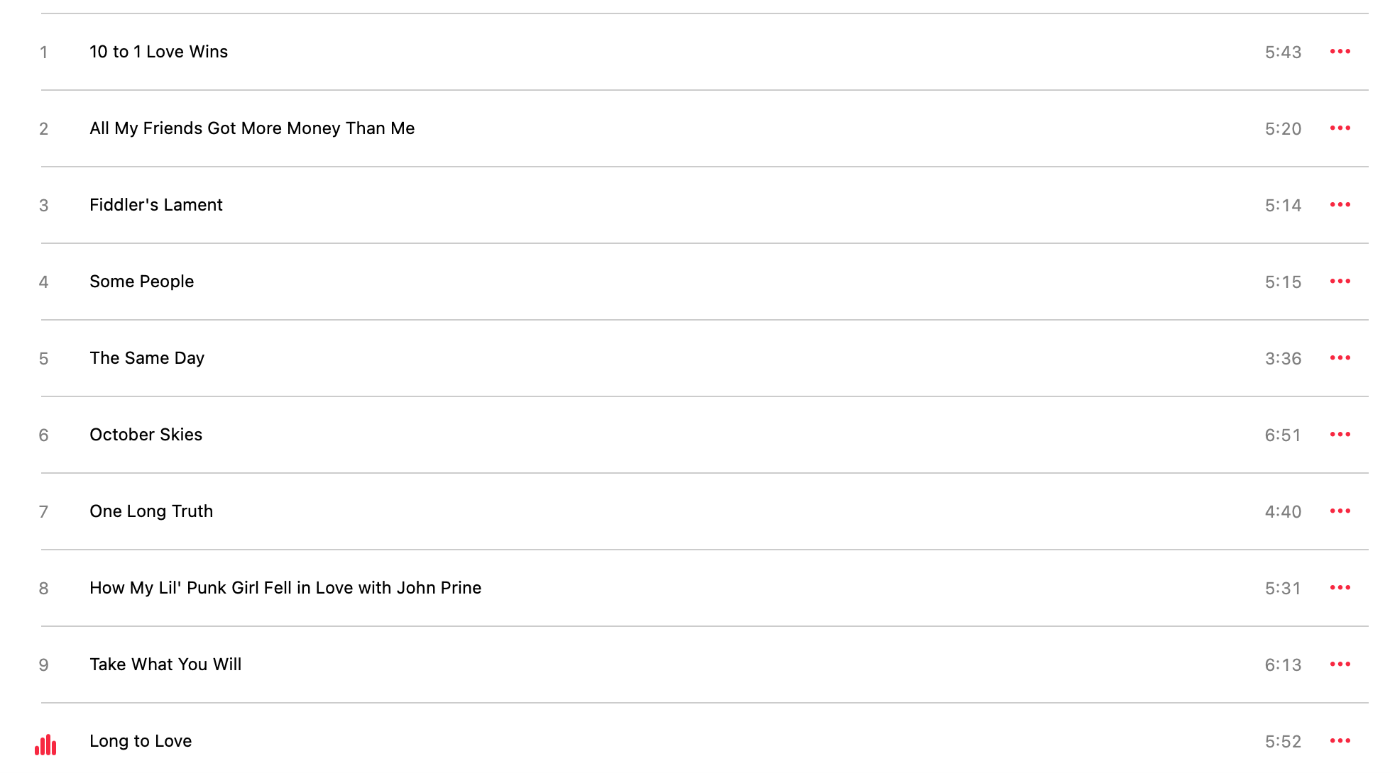 First Impressions: The Pie Chart of Love by RubyJoyful – The Old Grey Cat